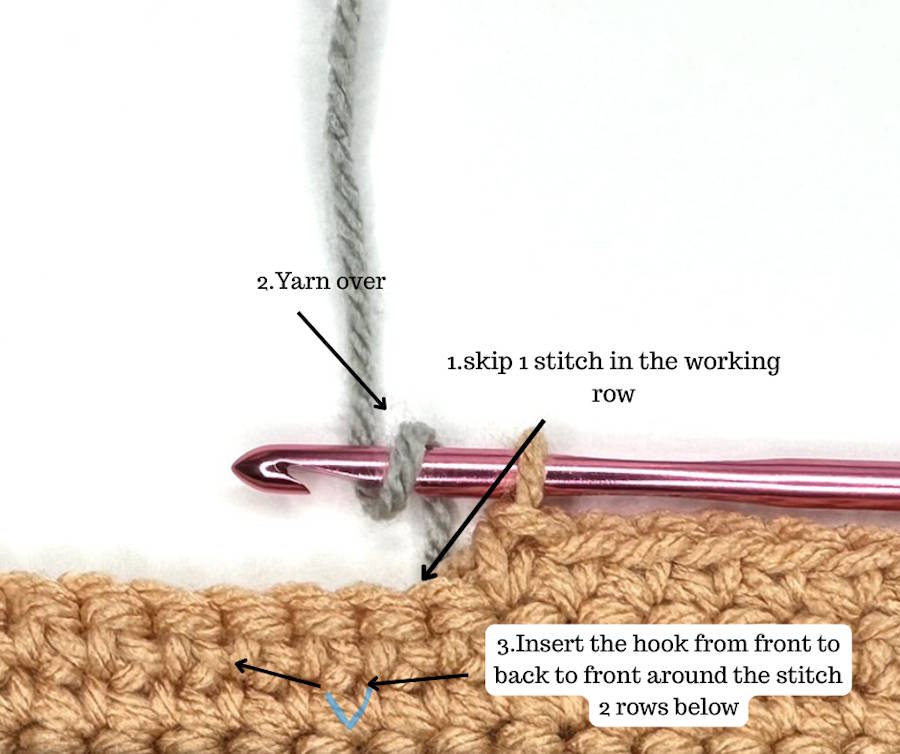 Skip 1 Front Post Puff Stitch (Sk1-FPpuff) – Crochet Photo Tutorial